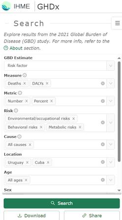 Plataformas de datos de acceso abierto como herramientas para la investigación: tarea académica ...