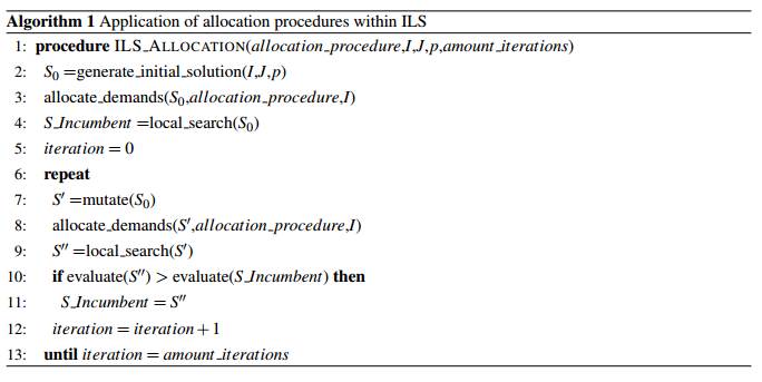 An experimental study with several demand allocation approaches for the capacitated maximal ...