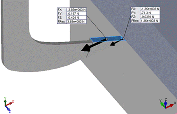 Model of Soil -TillageTool Interaction Using Finite Element Method